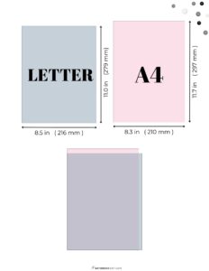 Letter Paper Size - What Size is Letter Paper | Complete Guide to Paper ...