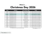 When is Christmas Day