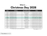 When is Christmas Day