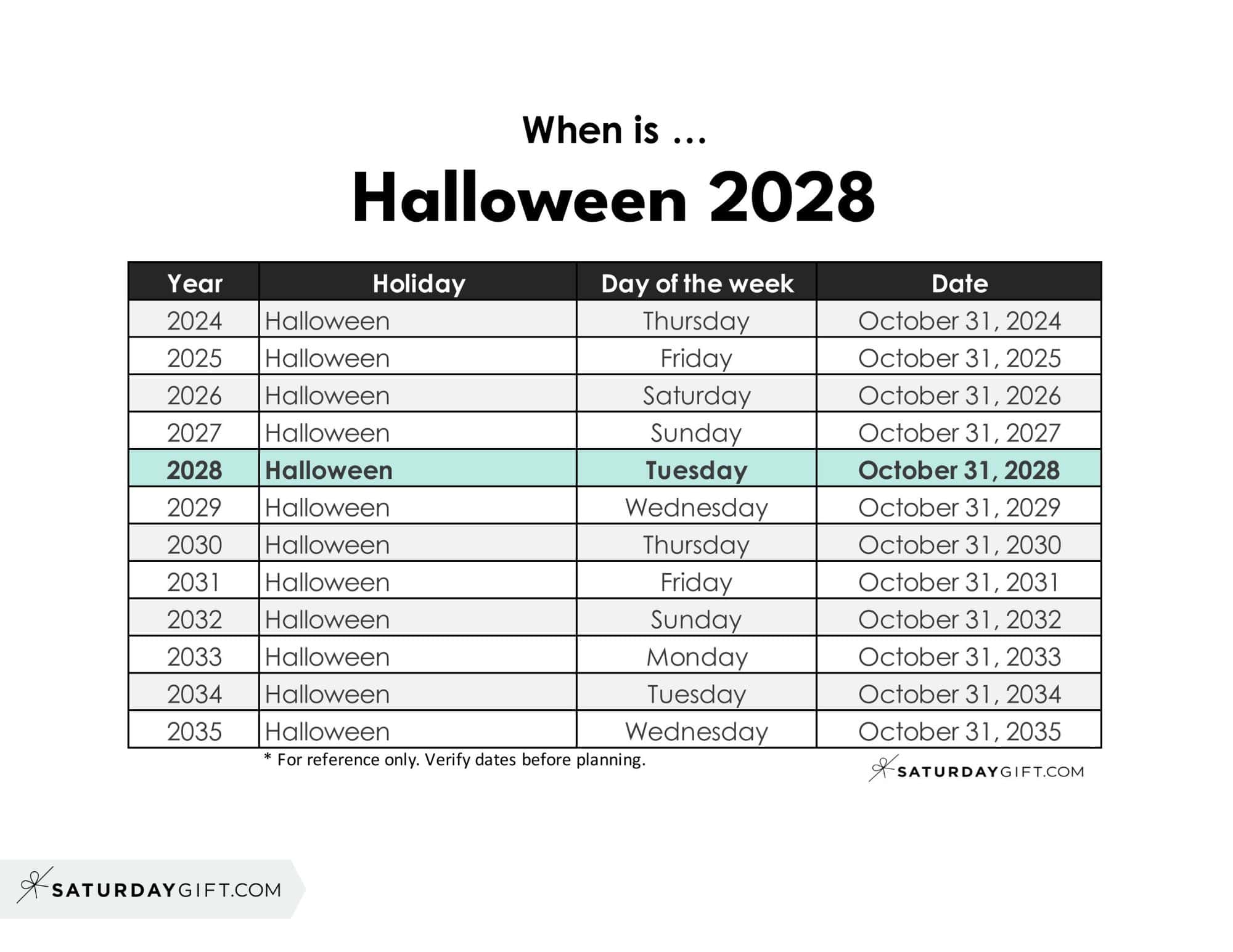 When is Halloween