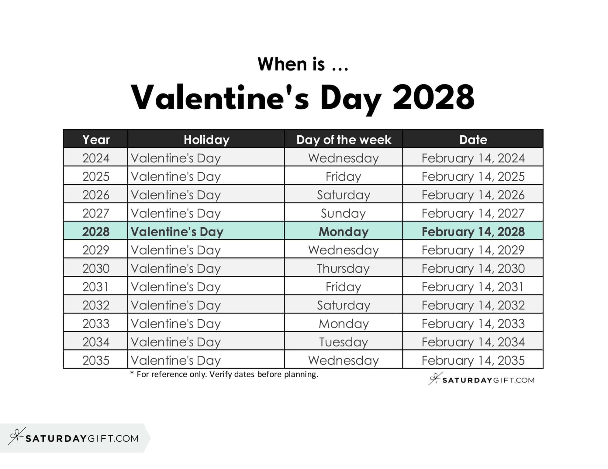 When is Valentine's Day