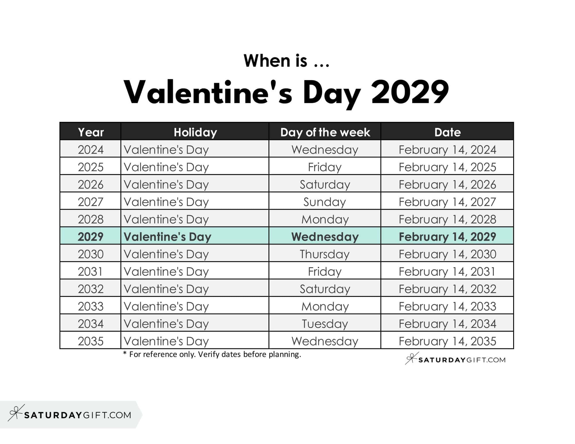 When is Valentine's Day