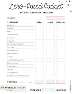 Zero-Based Budget Template - 7 Cute & Free Printables (+ Tips)