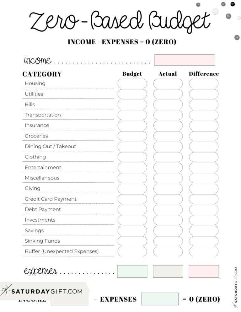 Zero-Based Budget Template - 7 Cute & Free Printables (+ Tips)