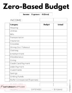 Zero-Based Budget Template - 7 Cute & Free Printables (+ Tips)