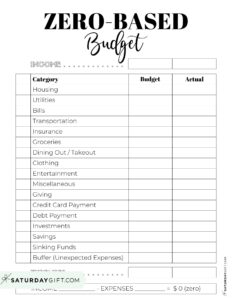Zero-Based Budget Template - 7 Cute & Free Printables (+ Tips)